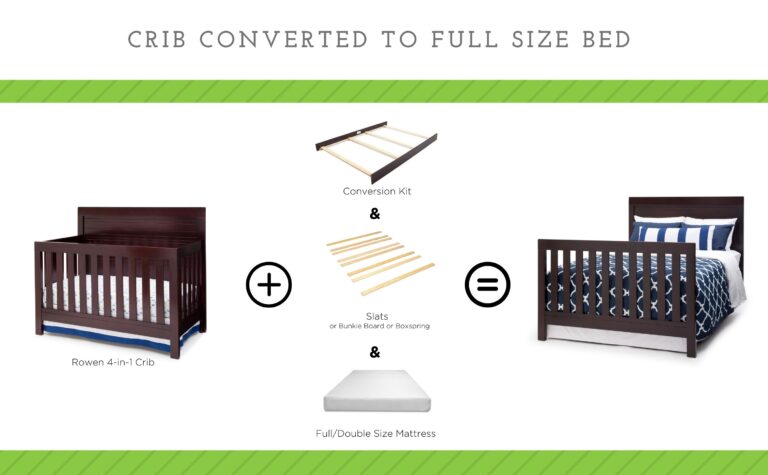 Delta Children Full Size Conversion Kit on Sale and Free Shipping